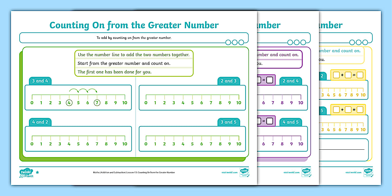 Counting On from the Greater Number Differentiated Maths Worksheets