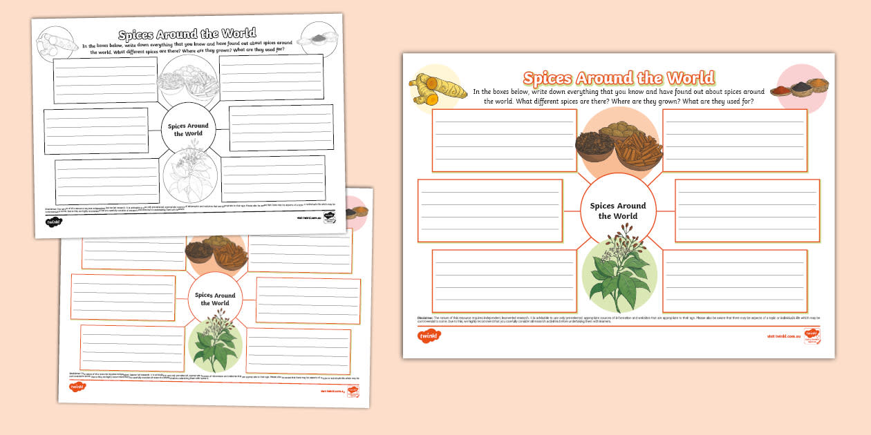 * NEW * Spices Around the World Mind Map (teacher made)