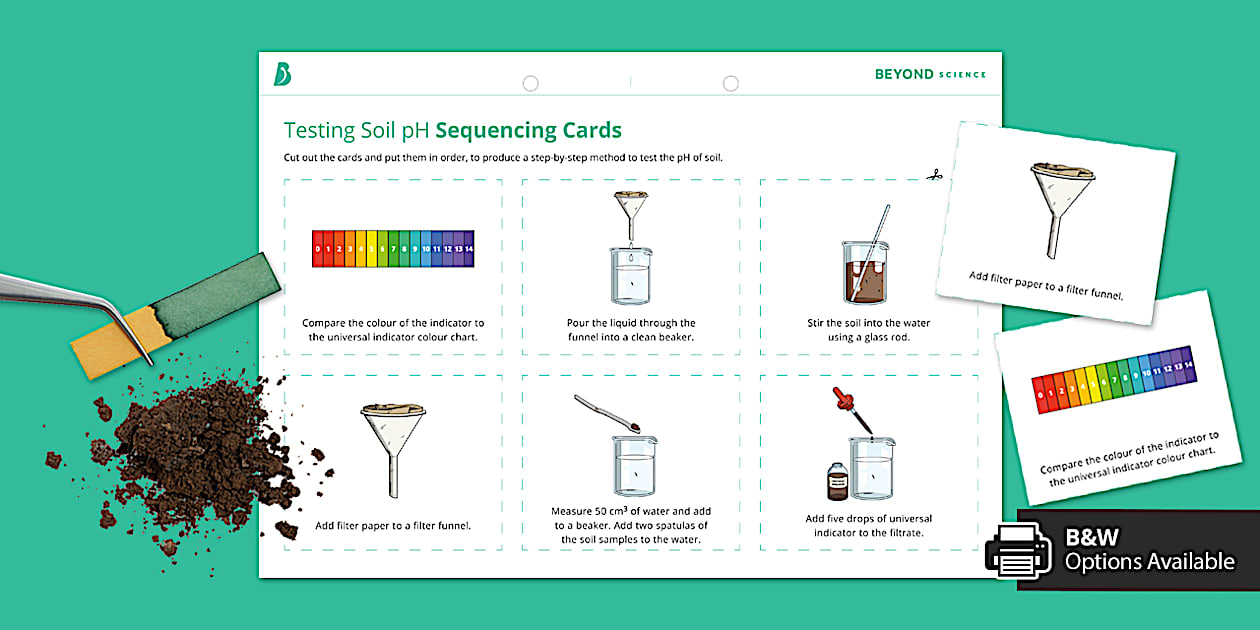 Testing Soil pH Sequencing Cards - Twinkl