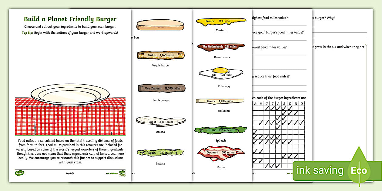 Build A Planet Friendly Burger Activity - Twinkl - Science