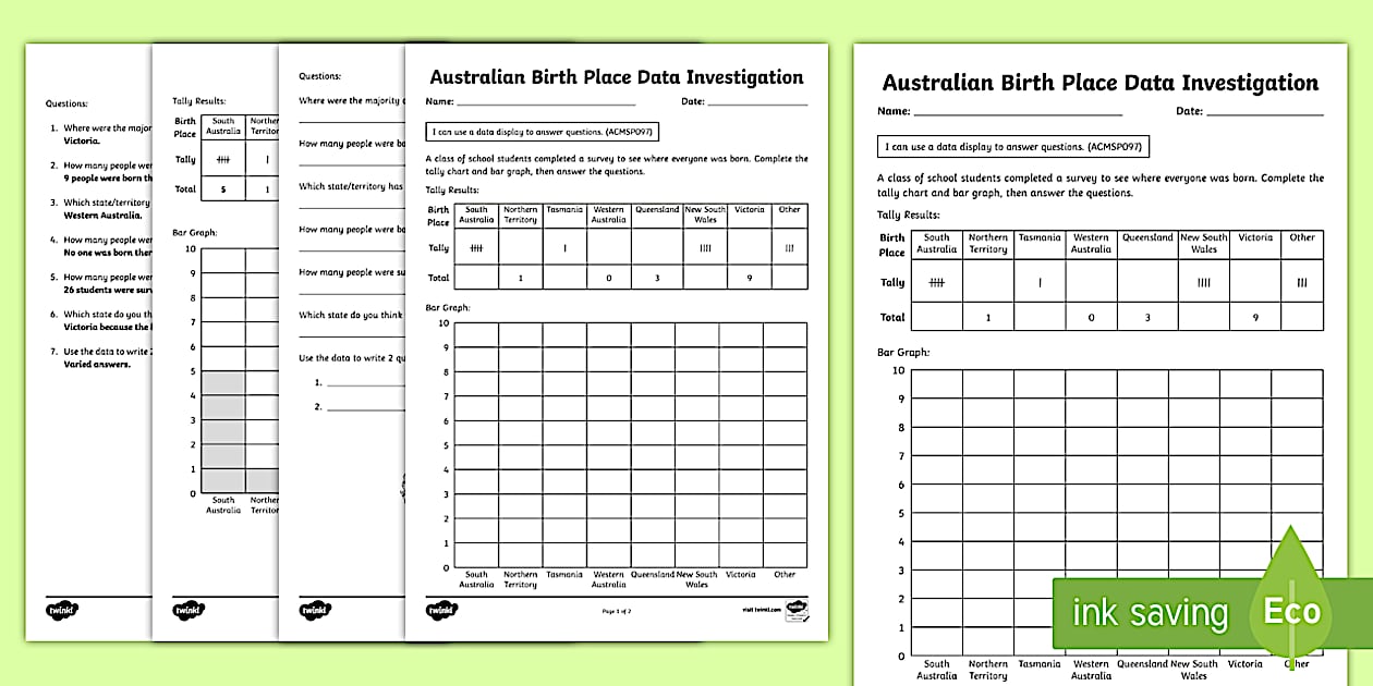 Australian Birth Place Data Investigation Worksheet / Worksheet-Australia