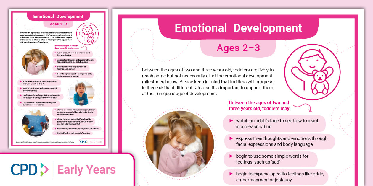 Emotional Development Milestones Ages 2–3 (Poster)