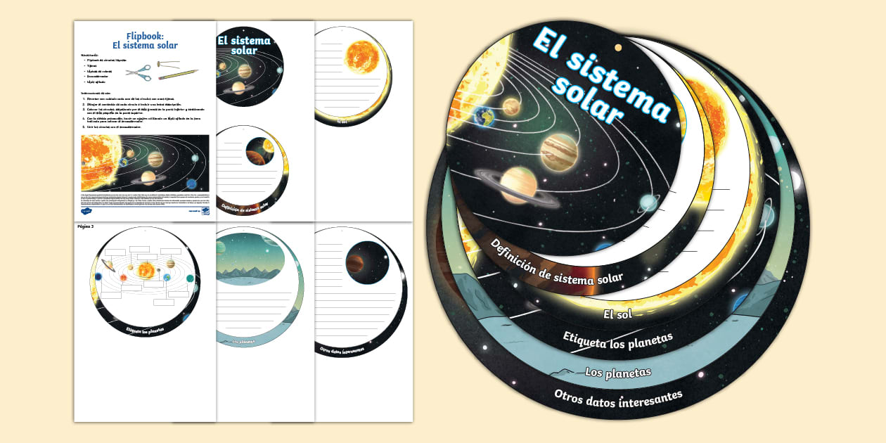 Flipbook: El sistema solar y sus planetas - Twinkl