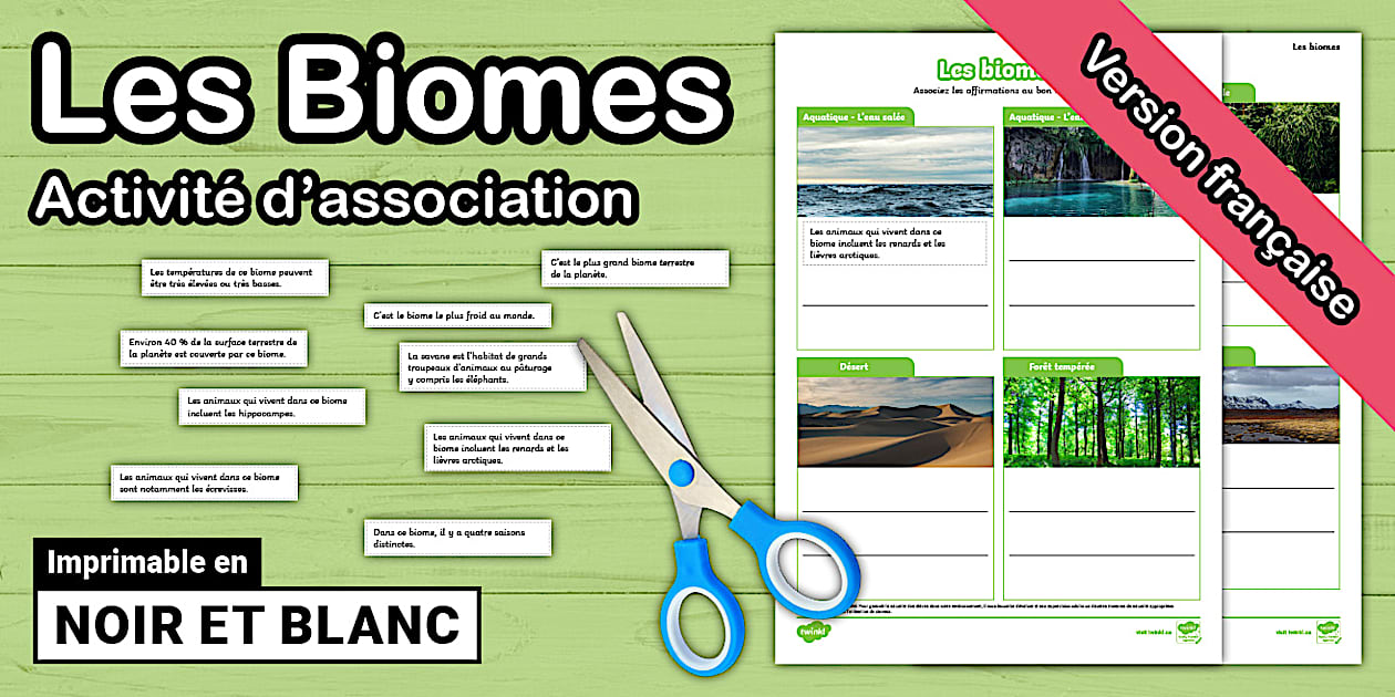 Biomes Matching Activity French