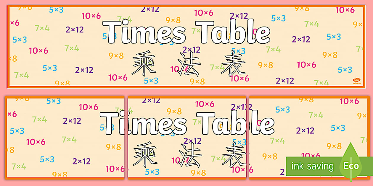 Times Tables Display Banner English/Mandarin Chinese - Times Tables Display