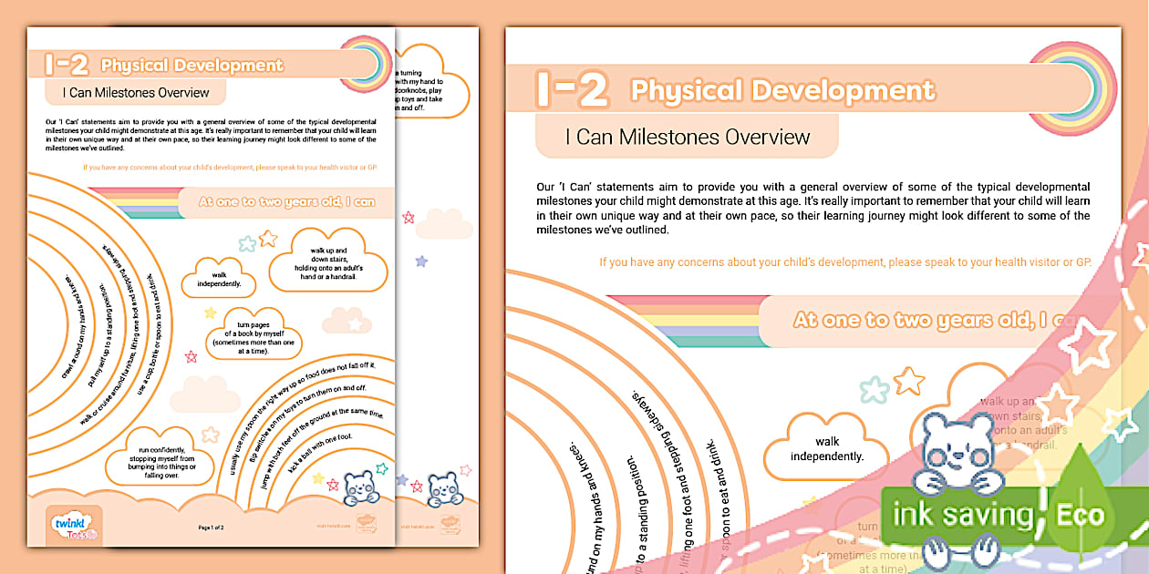 1-2 Physical Development I Can Milestones Overview - Twinkl