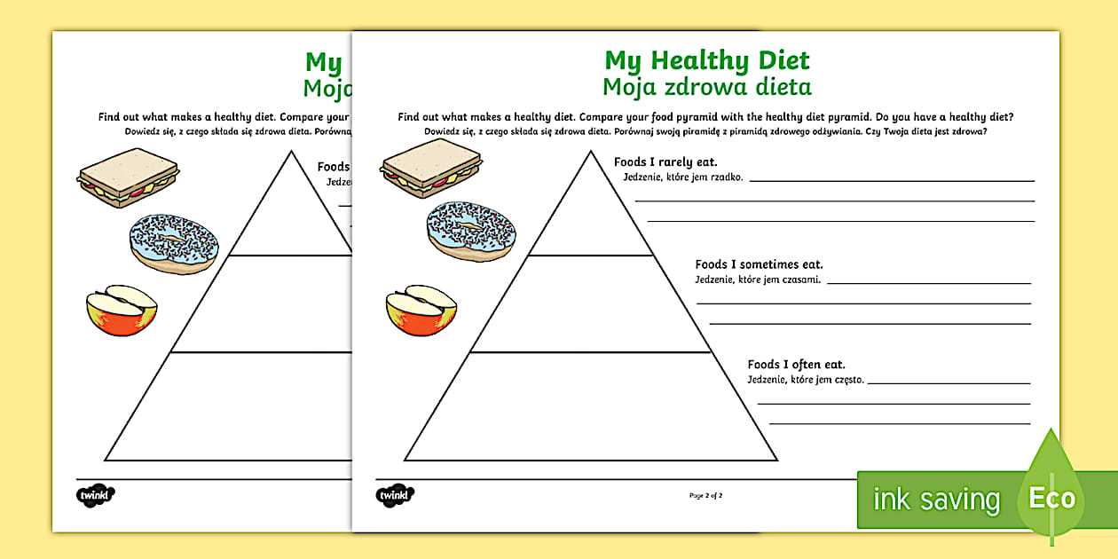 Black and White Healthy Eating Food Pyramid Writing Activity English/Polish