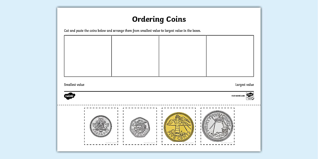 Barbados Coin Ordering Cut And Paste Worksheet - Twinkl