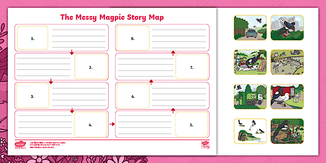 Editable The Messy Magpie Story Sequencing Map - Twinkl