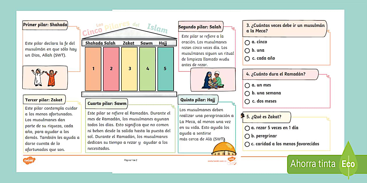 Guía escolar - quiz: Principios del Islam - Twinkl Colombia
