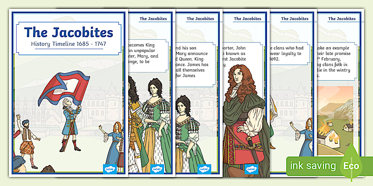 The Jacobites Timeline Display Posters - Twinkl
