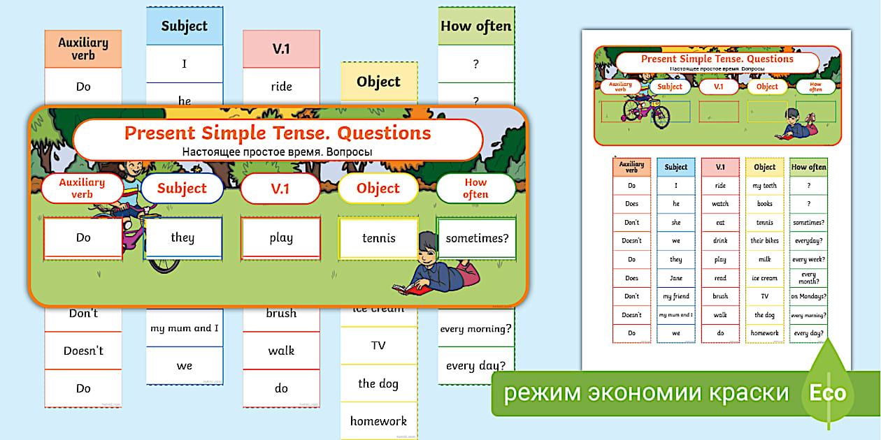 Present Simple Tense Slider (teacher made) - Twinkl