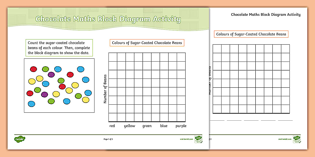 👉 Year 2 Chocolate Maths Block Diagram Activity - Twinkl