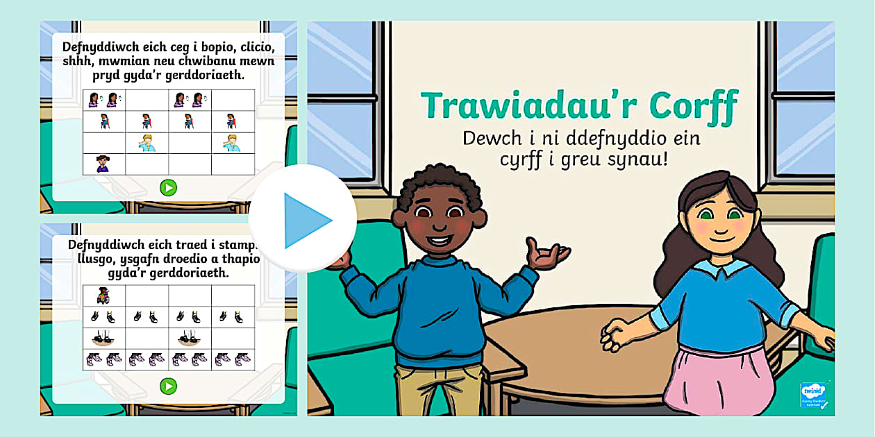 Pŵerbwynt Cerddoriaeth: Trawiadau'r Corff (Teacher-Made)