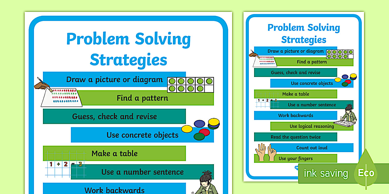 Problem Solving Strategies Display Poster (teacher made)