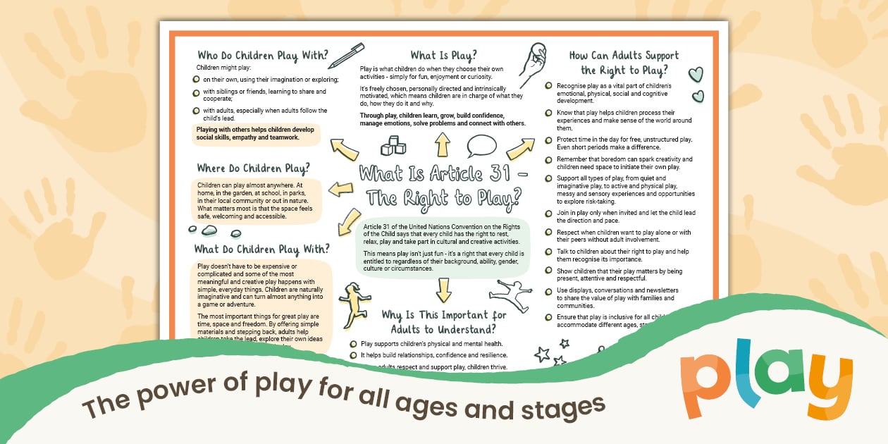 What Is Article 31 the Right to Play? Adult Sketchnote