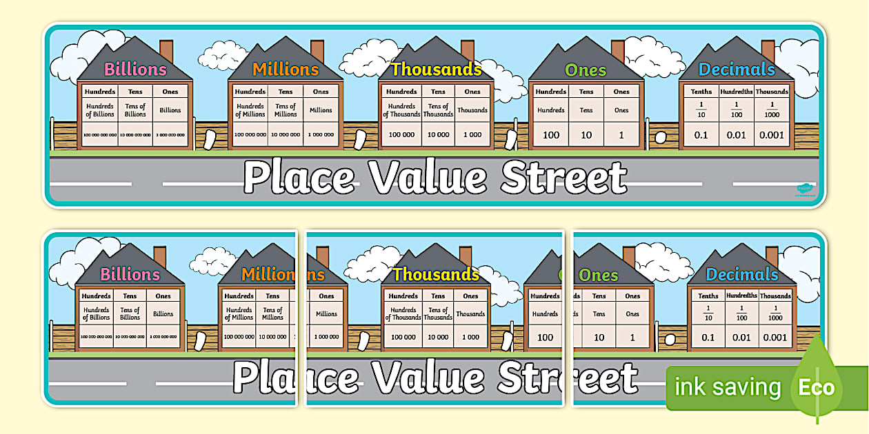 Place Value Houses Display (teacher made) - Twinkl