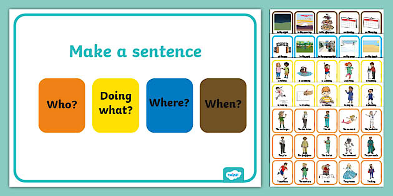 Colourful Semantics: Who, What Doing, Where, When - Twinkl
