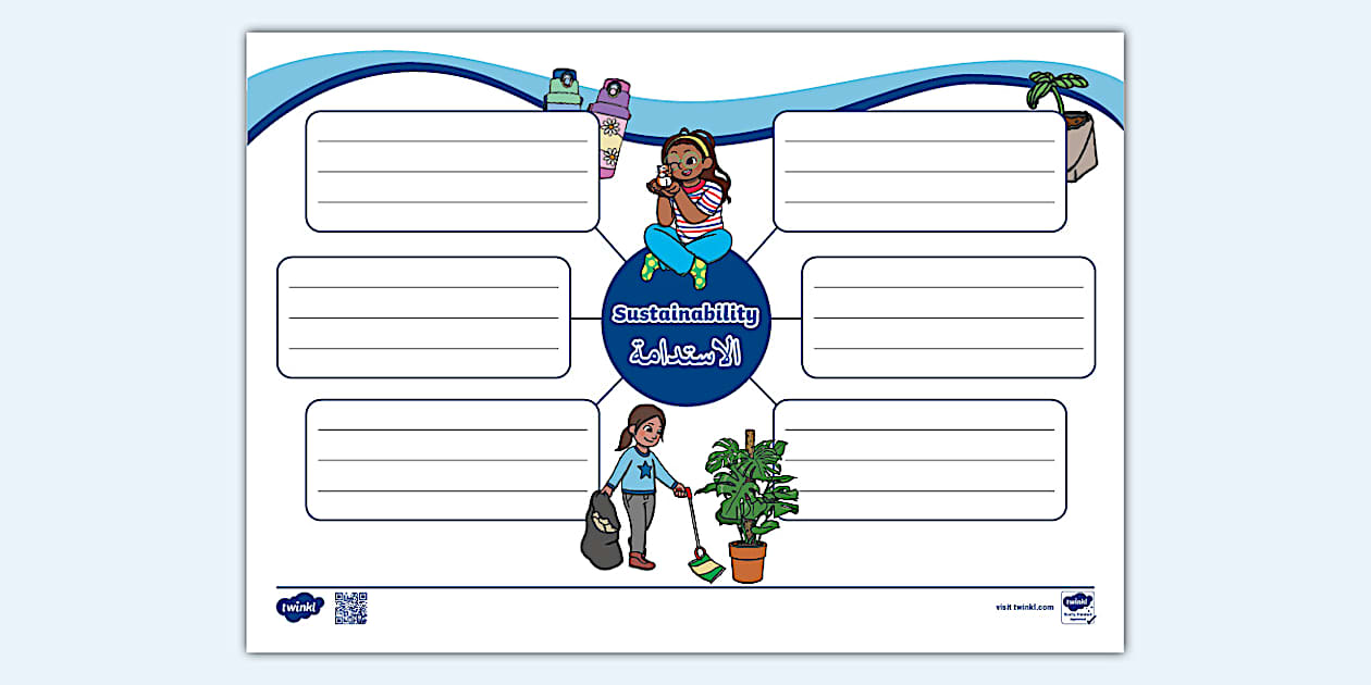 Values Mind Map - Sustainability - Arabic/English - Twinkl