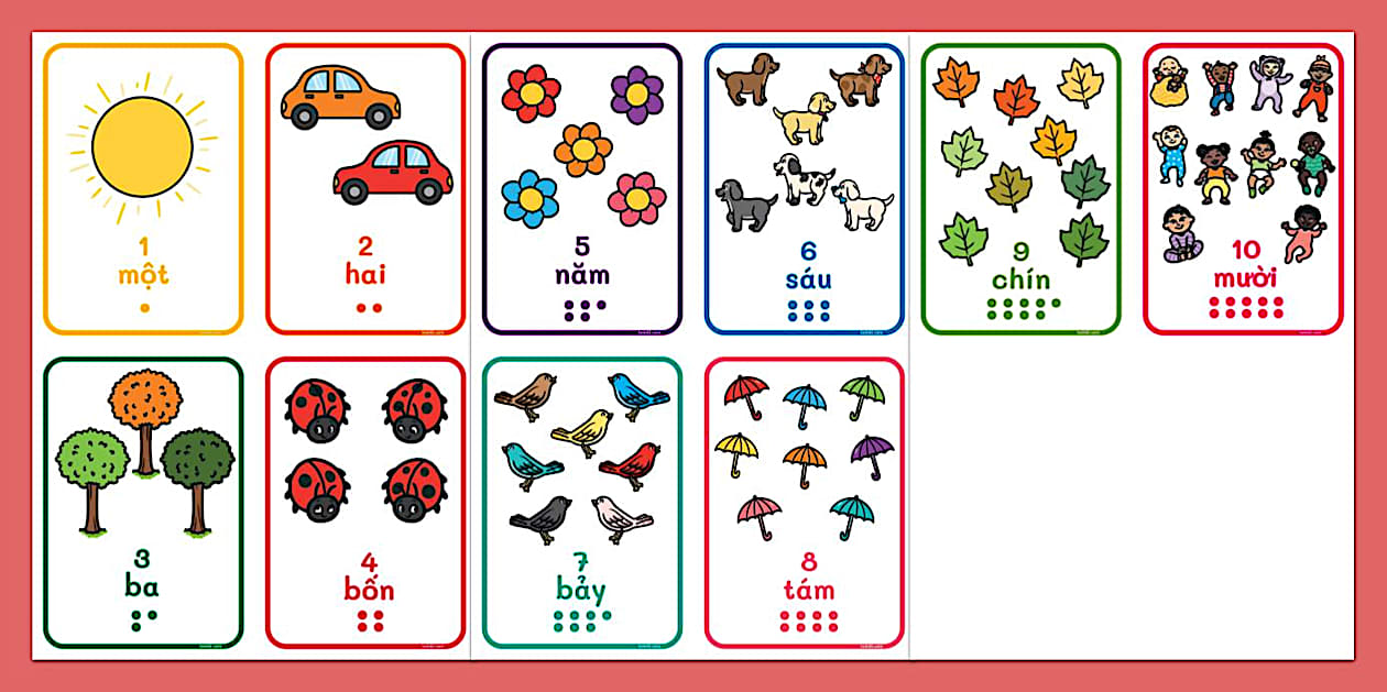 Bộ Flashcard Học Số Đếm Từ 1 Đến 10 Kèm Hình Minh Họa
