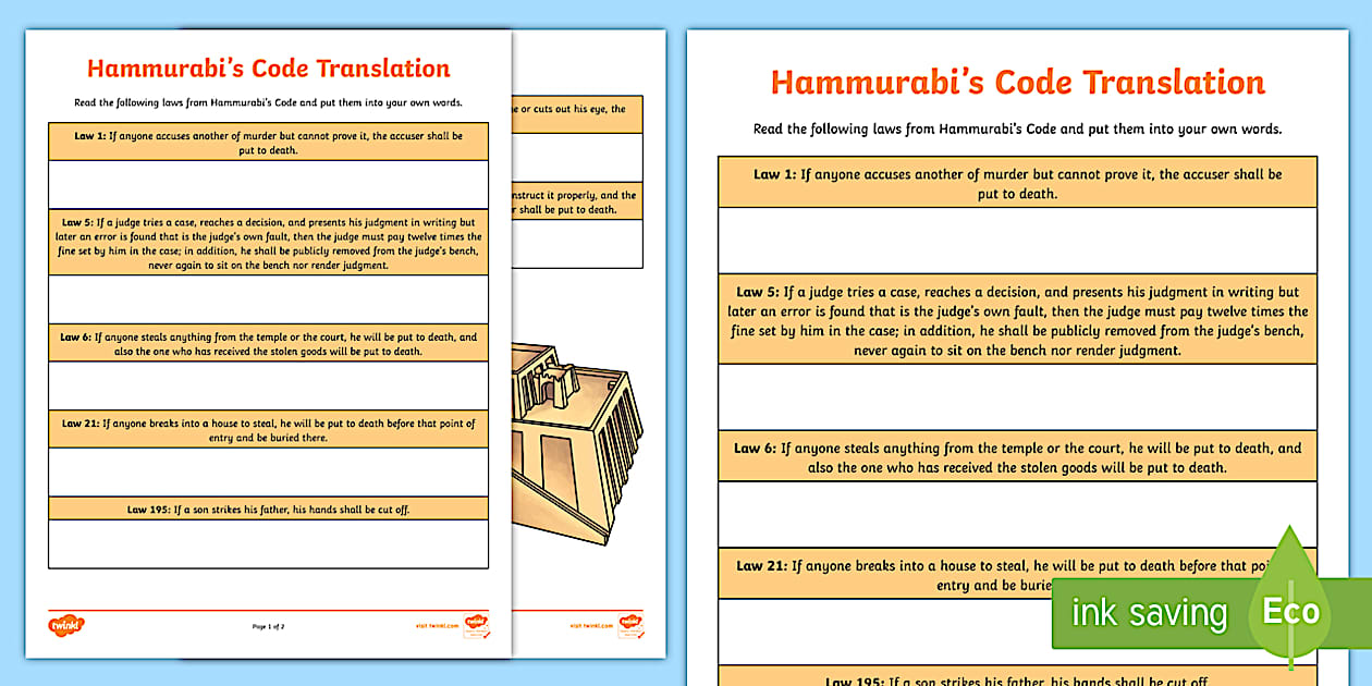 Hammurabi's Code Translation Worksheet (teacher made)