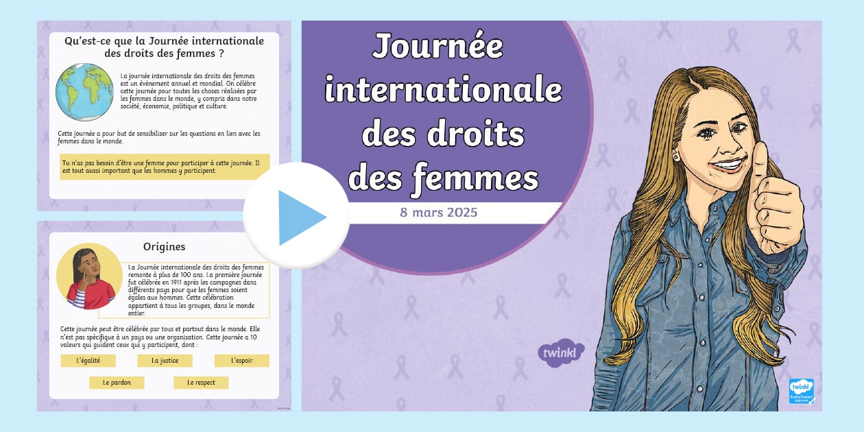 Powerpoint : Journée internationale des droits des femmes
