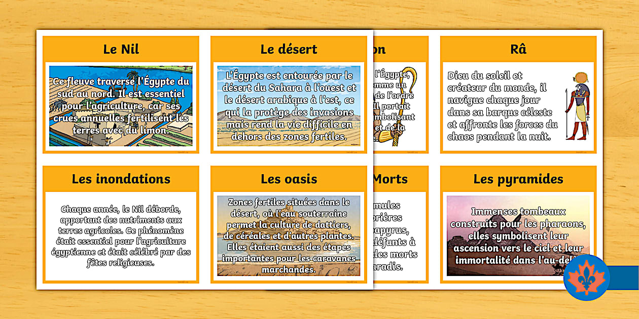 Egypte Antique - Flash Cards French (teacher made) - Twinkl