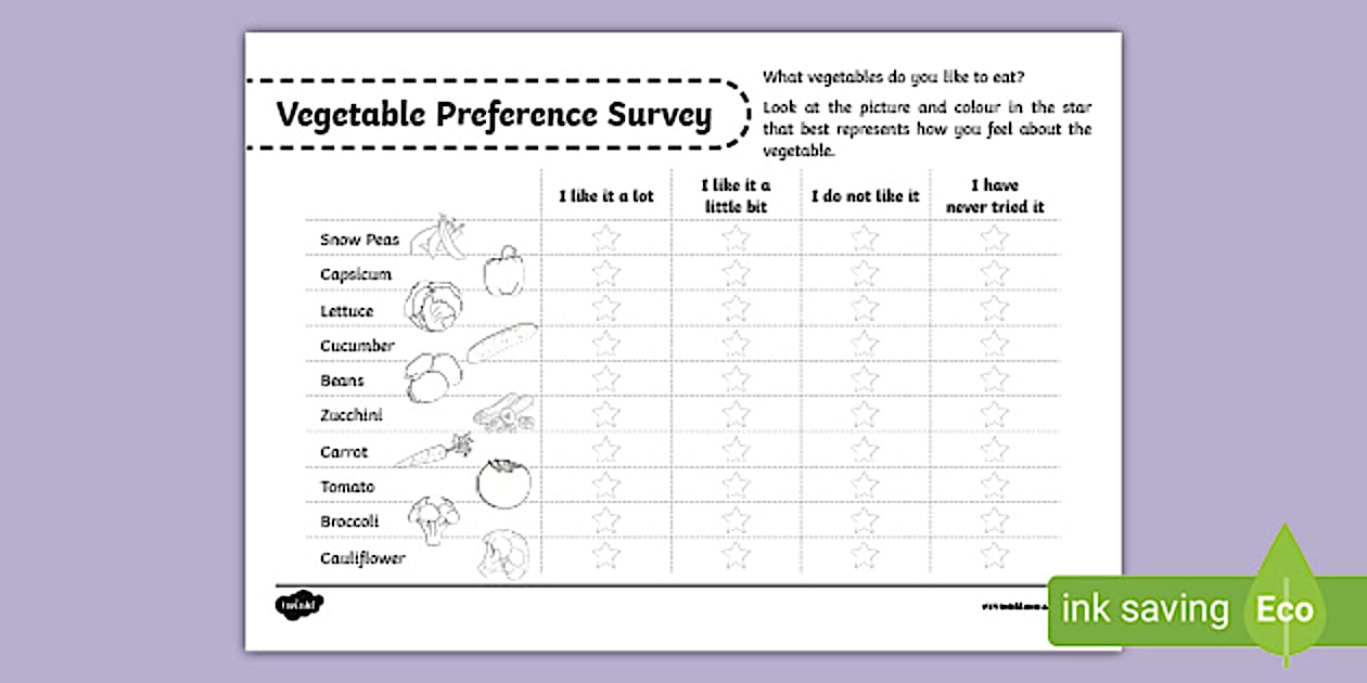NSW Vegetable Preference Survey Worksheet (professor feito)