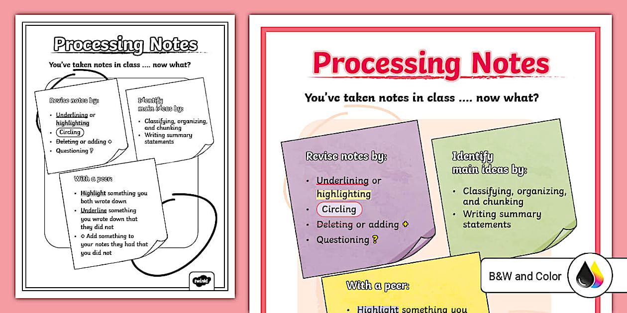 Processing Notes Poster for 6th-8th Grade (professor feito)