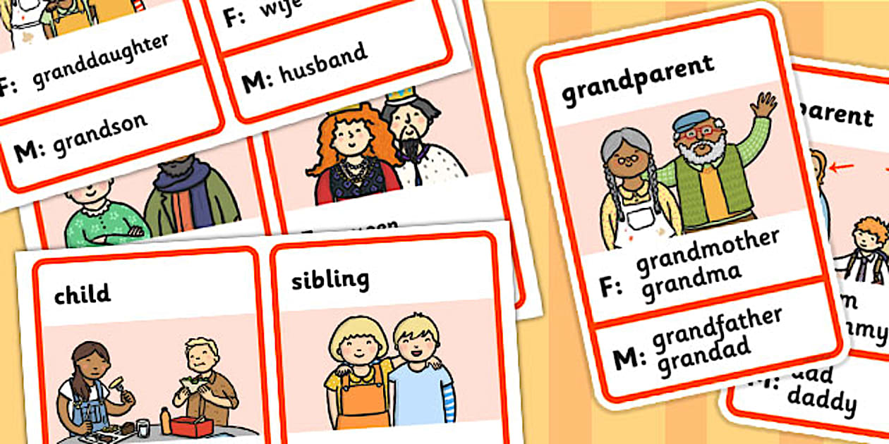 Gender of Nouns Cards (teacher made) - Twinkl