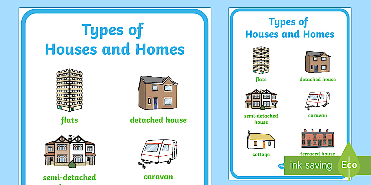 Types of UK Houses and Homes Display Poster - kinds of houses