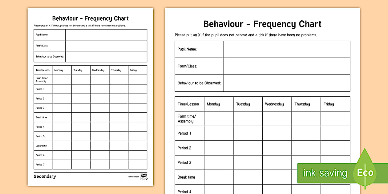Positive Behaviour Support Plan - Monitoring Editable