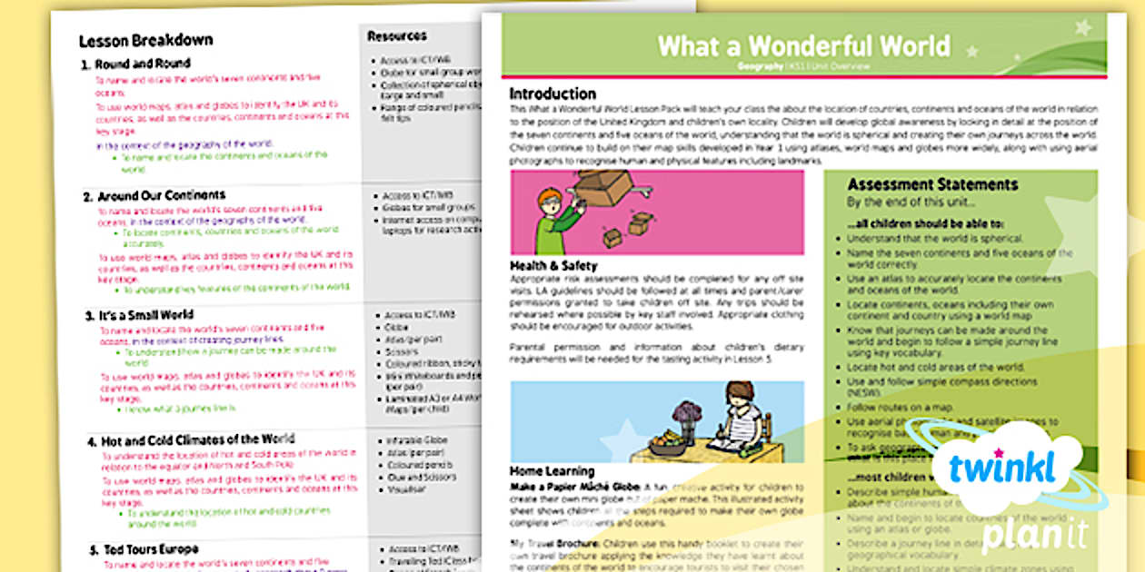 Geography: What a Wonderful World Year 2 Planning Overview