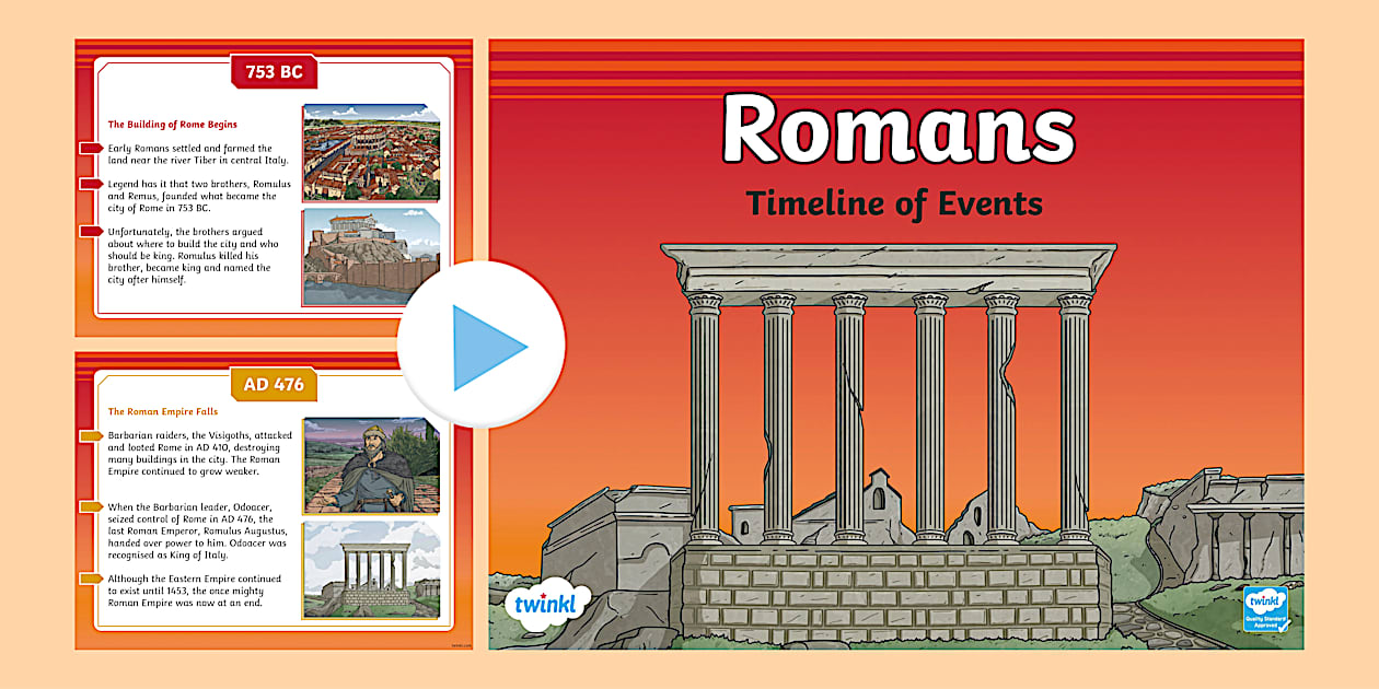 Romans Timeline of Events PowerPoint (teacher made) - Twinkl