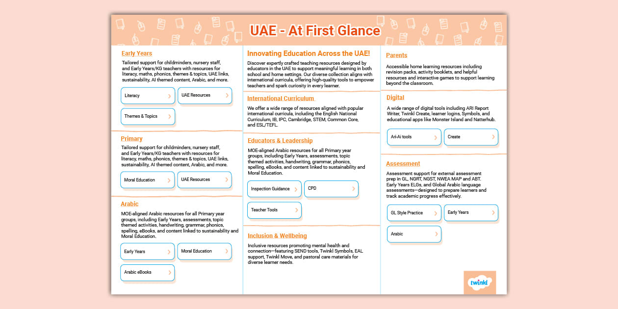 UAE - At First Glance