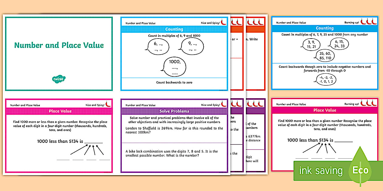 Editable Year 4 Maths Place Value Chilli Challenge Cards