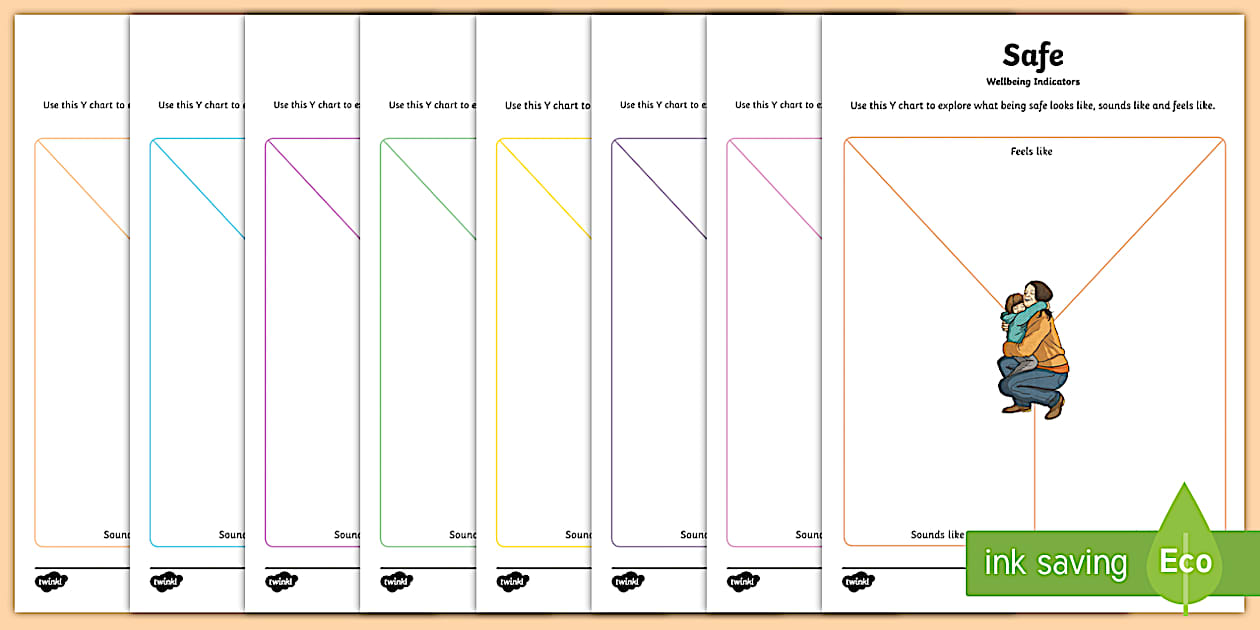 CfE Wellbeing Indicators Y Chart Activity Pack - Twinkl