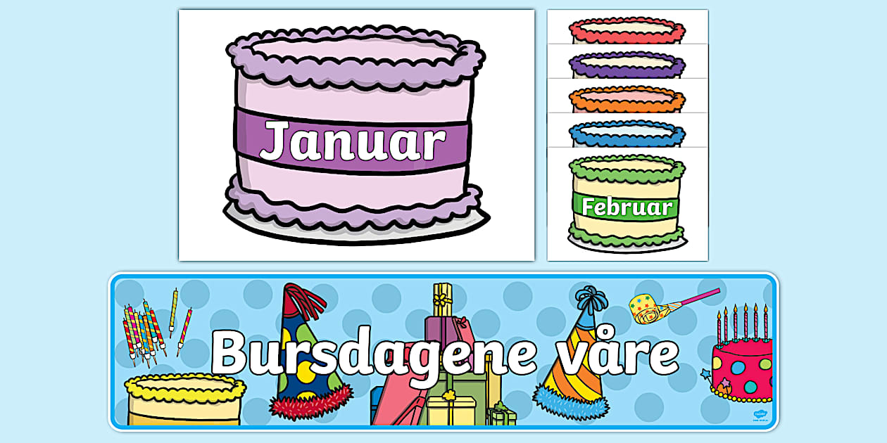 Lag en super bursdagsvegg!