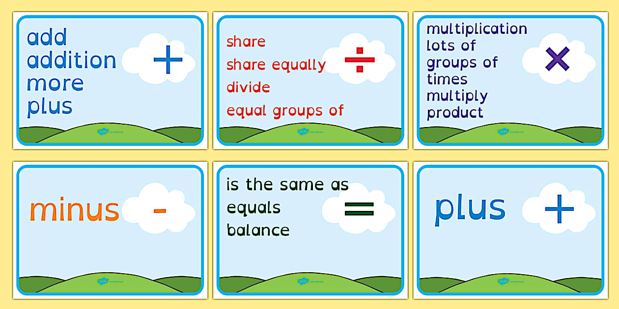 Recognise and Interpret +,- and = Appropriately SEND Posters