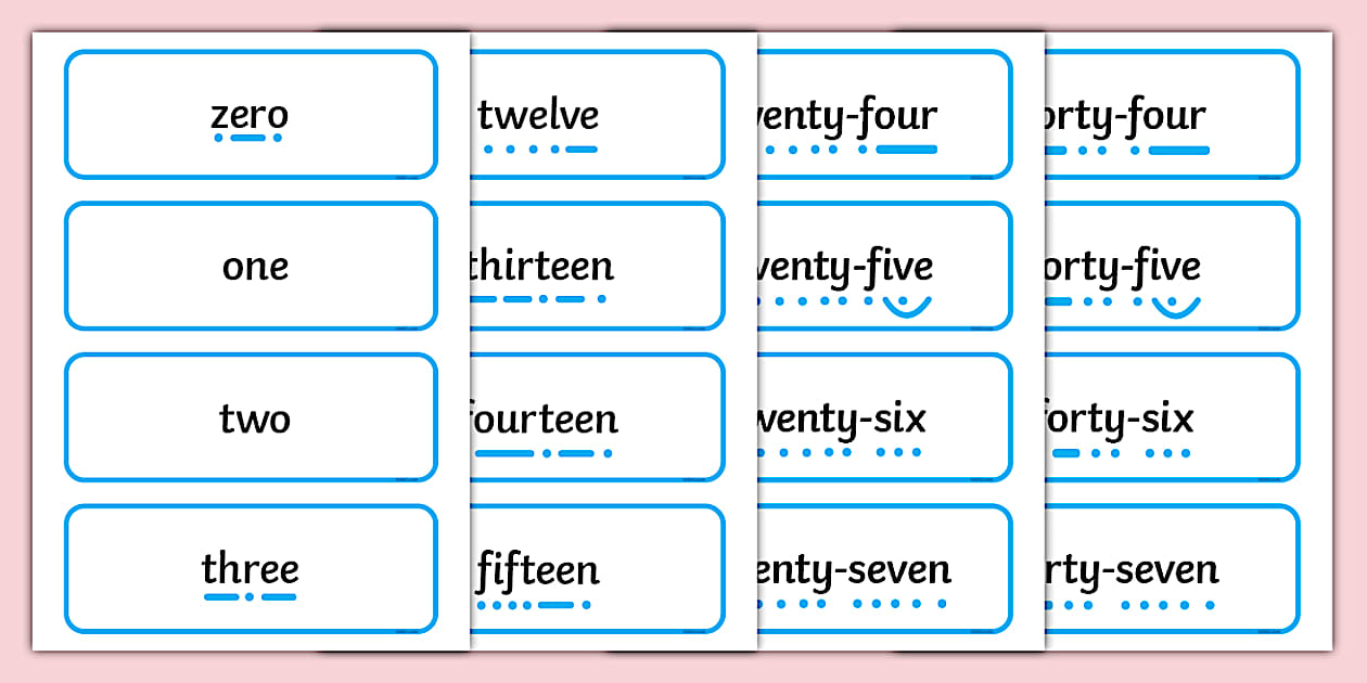 Numbers 0-50 In Words with Sound Buttons Word Cards - Twinkl
