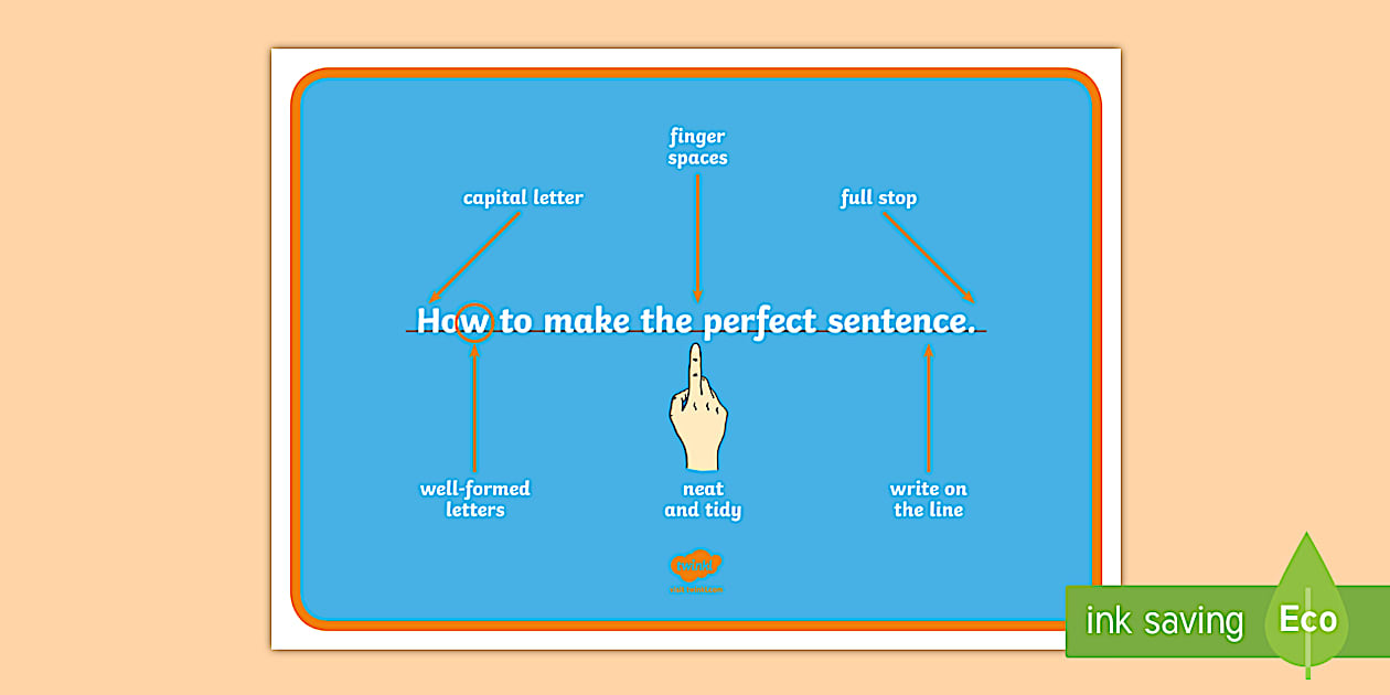 The Perfect Sentence Display Posters (teacher made) - Twinkl