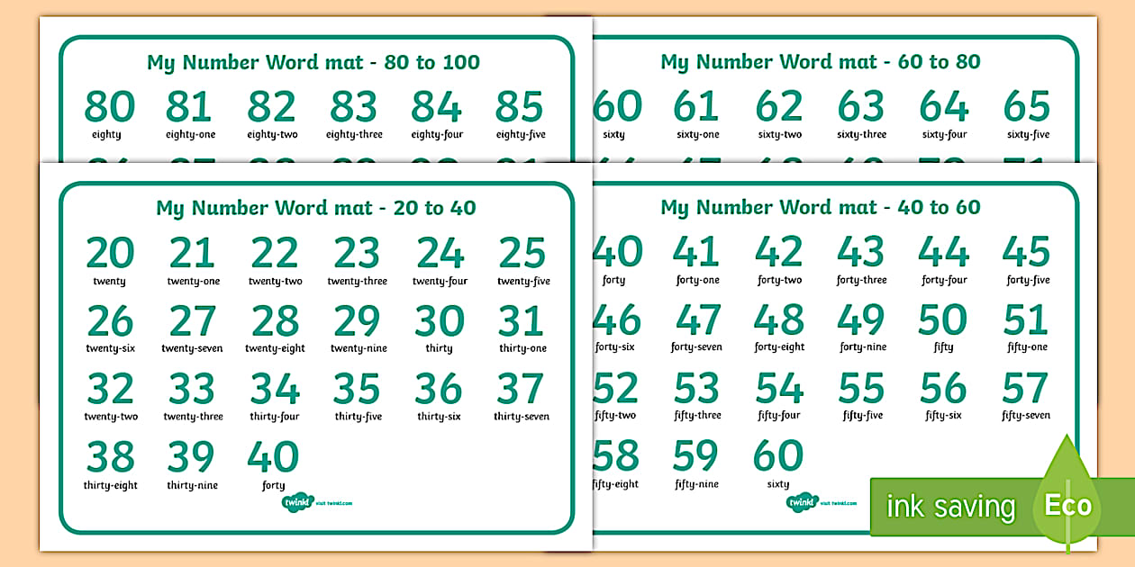 Numbers 20 To 100 Word Mat - EYLF - Maths (teacher made)