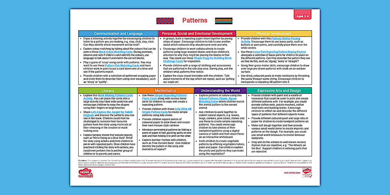 EYFS Ages 3-4 Topic Planning Web: Patterns | Twinkl - Twinkl