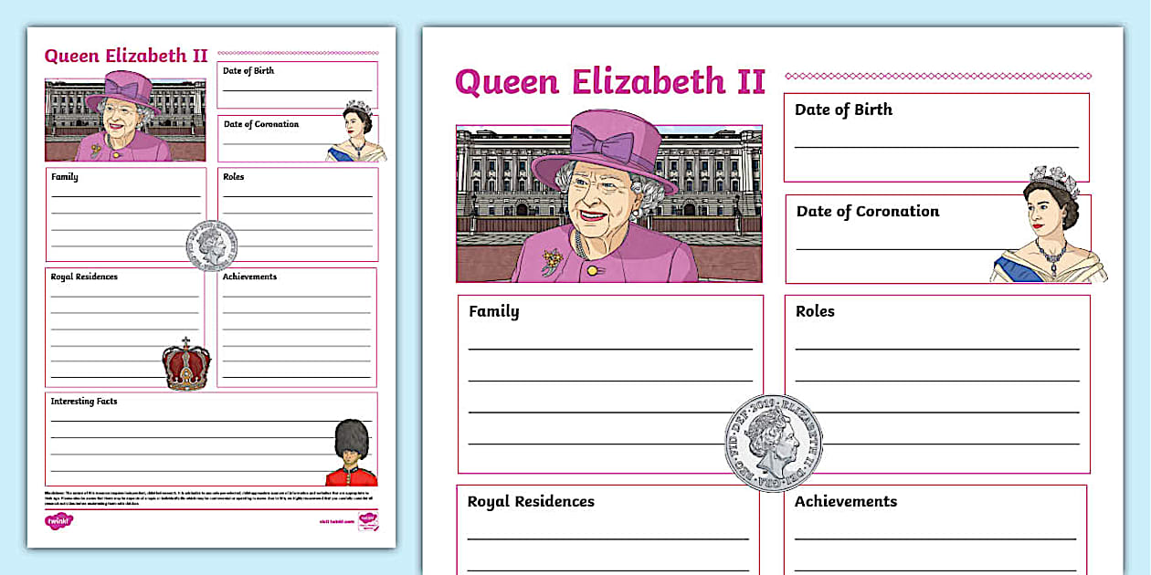 Editable Queen Elizabeth II Fact File Template - Twinkl