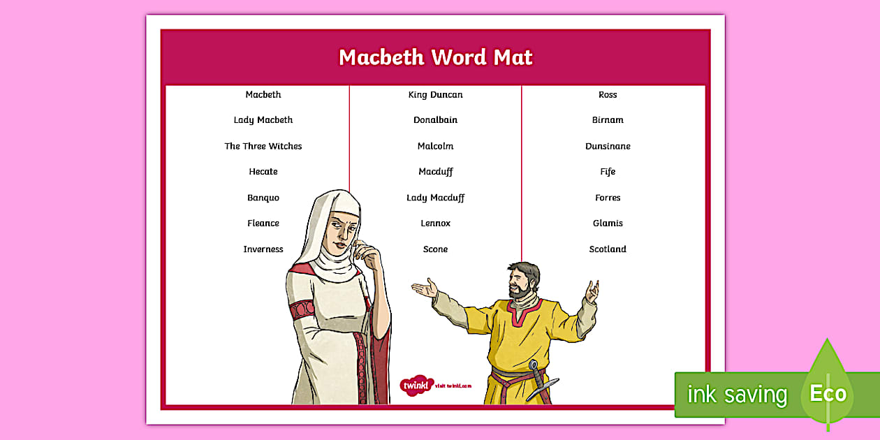 Editable KS2 Macbeth Word Mat (teacher made) - Twinkl