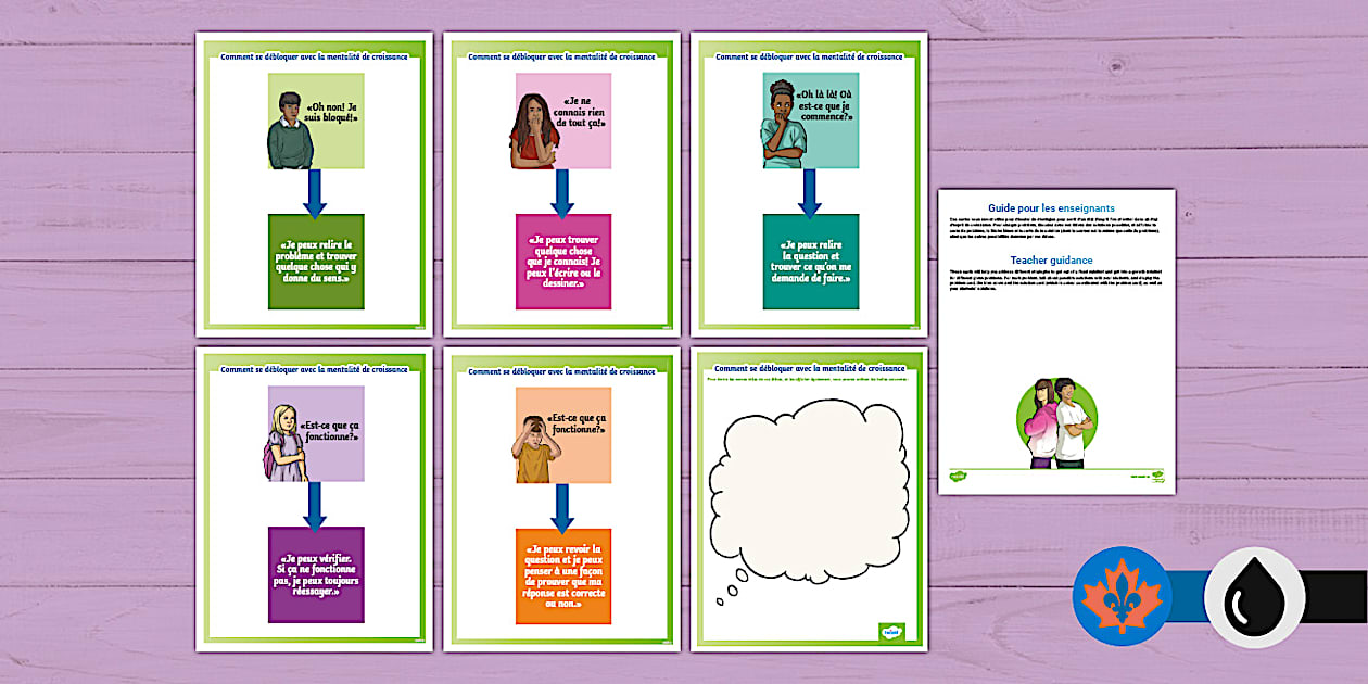 Growth Mindset Poster Making Cards French