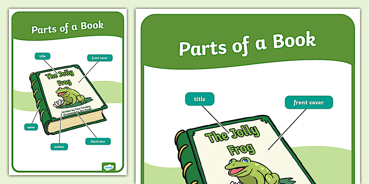 Parts of a Book Display Poster (teacher made) - Twinkl
