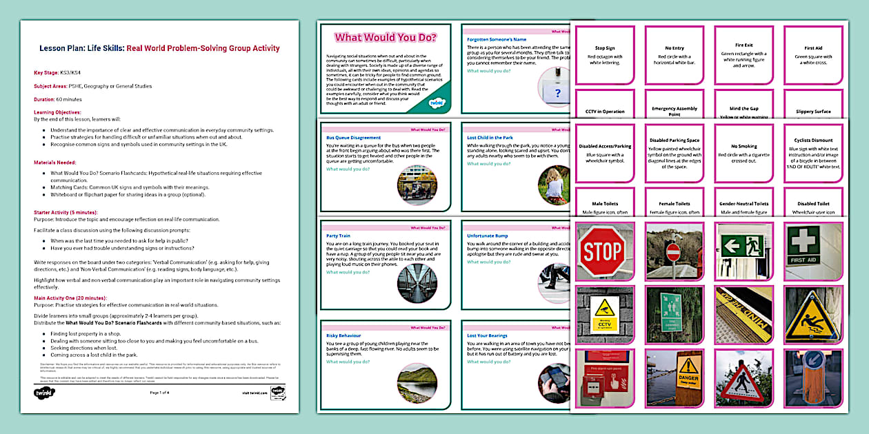 Community Life Skills | Communication | Twinkl | SEND Teens