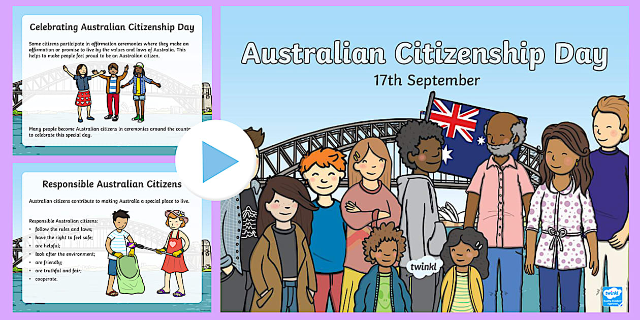 F-2 Australian Citizenship Day PowerPoint