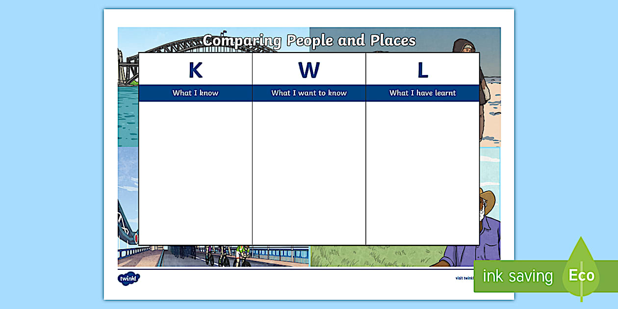 Comparing People and Places KWL Grid - - Twinkl